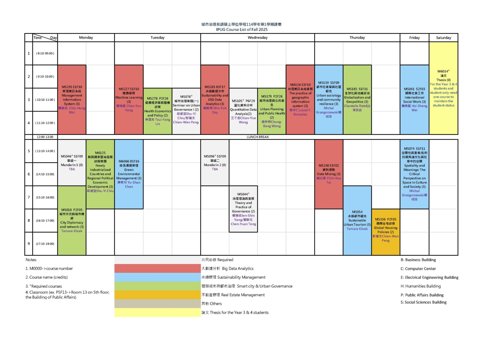 Fall 2025 Course List and Course Selection Guidelines - About ...